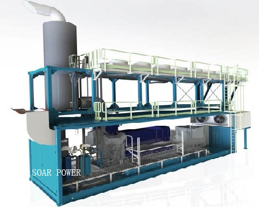 Containerized Crude Oil Generator Sets-Soar Power Group